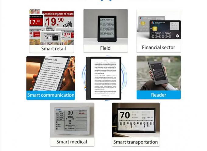 6 inch white/black E-paper display with touch panel 758*1024 dots 8bit ...